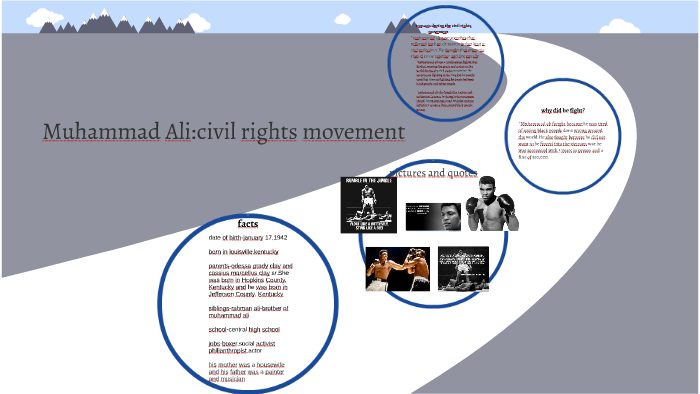 muhammad ali:powerpoint by deon wiggins on Prezi