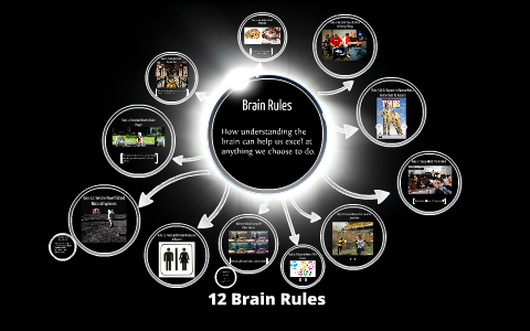 12 Brain Rules by Jim Turner on Prezi