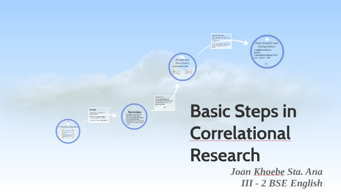 Correlational Research