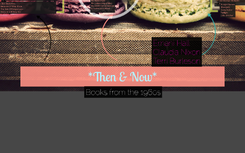 *Then & Now* by Emani Hall on Prezi