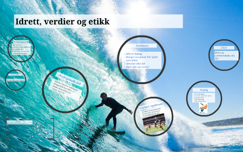 Idrett, verdier og etikk by Dafina Velia on Prezi