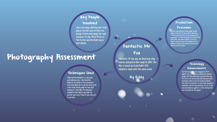 Photography Assessment by Eddy Kacanic on Prezi