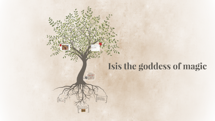 Isis by Maddie Muir on Prezi
