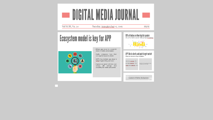 DIGITAL MEDIA JOURNAL by robin sharma on Prezi