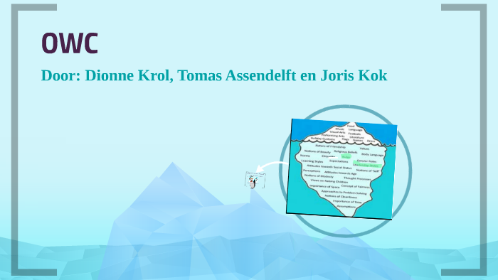 Ijsbergmodel by Tomas Assendelft on Prezi