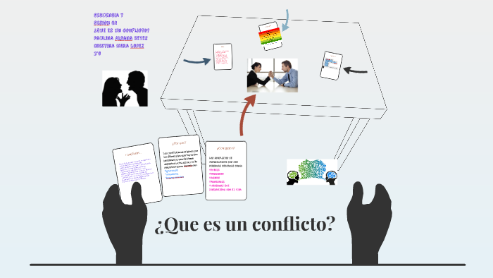 ¿Que es un conflicto? by on Prezi