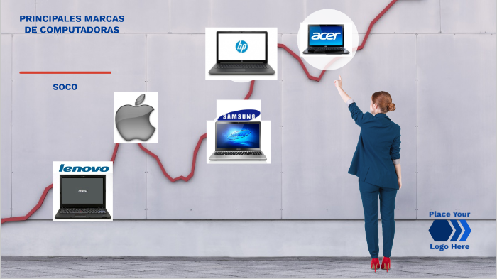 PRINCIPALES MARCAS DE COMPUTADORAS by socorro diaz on Prezi