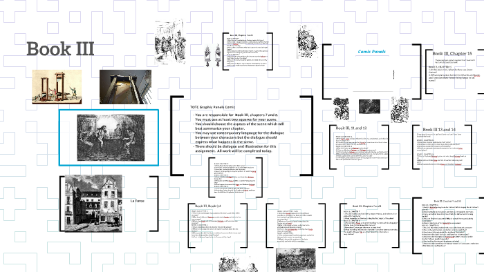 Book III, 7 and 8 by Julie Goler on Prezi