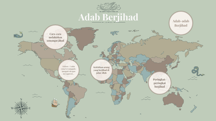 Adab Berjihad by Nurin Nadhirah on Prezi