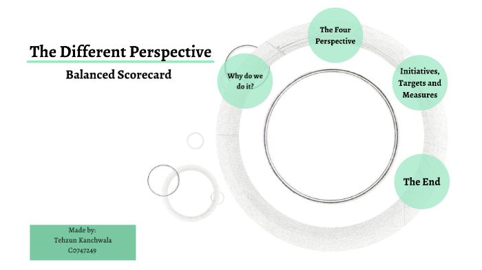 The Different Perspective - Balanced Scorecard by Tehzun Kachwala on Prezi