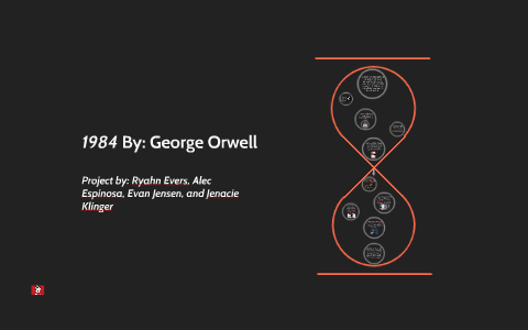 1984 By: George Orwell by Jenacie Klinger on Prezi