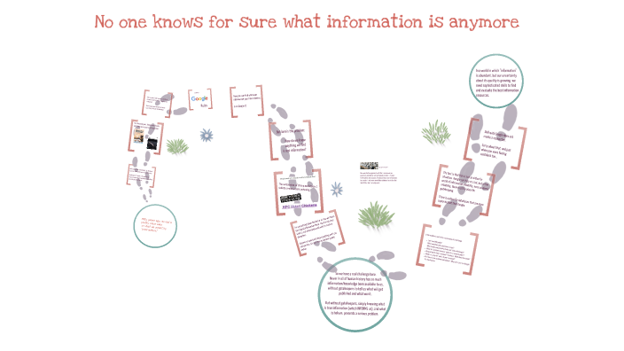 No One Knows for Sure What Information Is Anymore by William Badke on Prezi