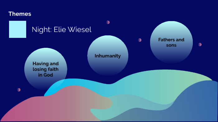 Themes- Night by Elie Wiesel by Mckenna Trytko on Prezi