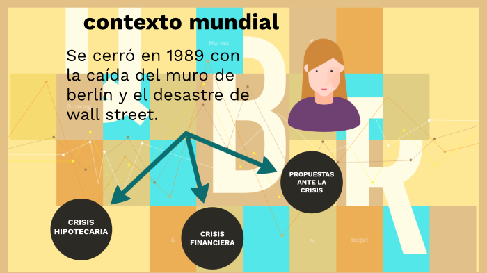 CONTEXTO SOCIAL Y POLITICO LATINOAMERCANO by rubbi garcia on Prezi