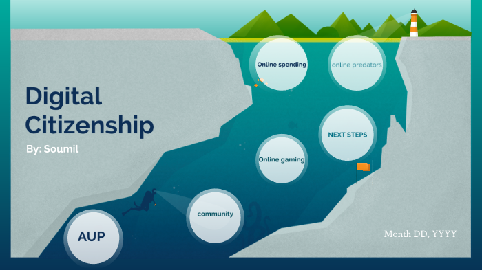 Digital Citizenship by super hero on Prezi