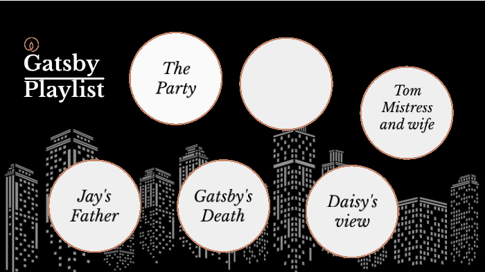 Great Gatsby Playlist by Skyler Beesley on Prezi