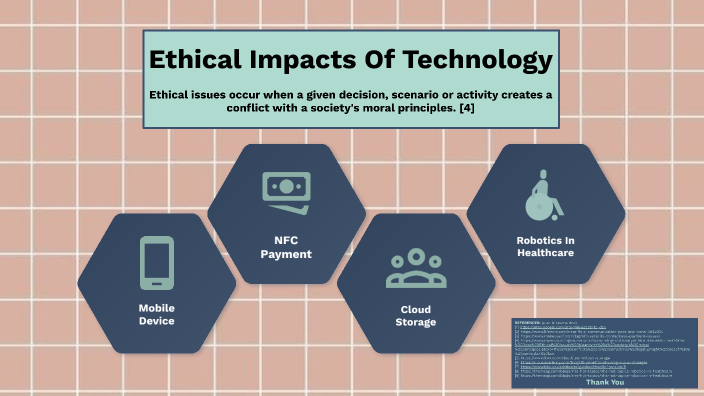 Ethical impacts by on Prezi
