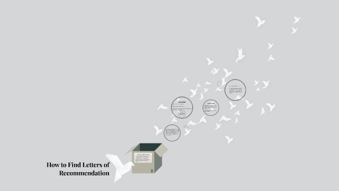 How to Find a Letter of Rec by Christina Tejeda on Prezi