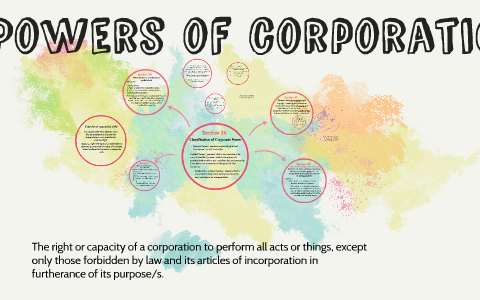 Powers of corporation by Rosabelle Mendez on Prezi