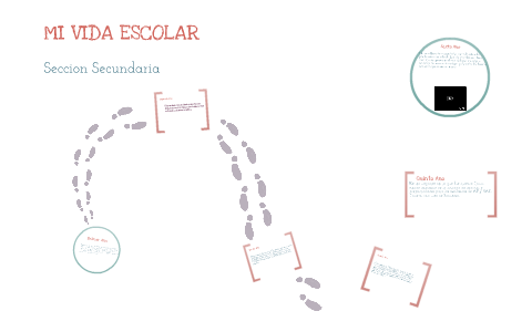 MI VIDA ESCOLAR by Eduardo Polonsky on Prezi