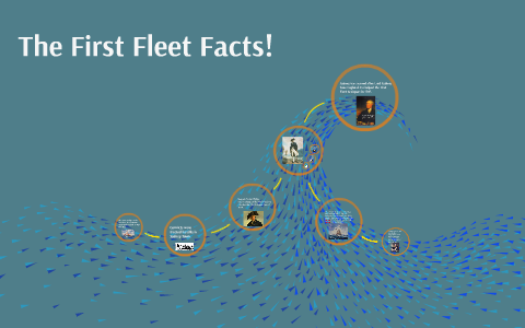 The First Fleet by Cooper Sharkey on Prezi