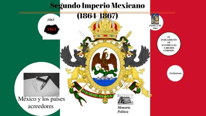 Segundo Imperio Mexicano by Arturo Alexis Olguin Manzano on Prezi