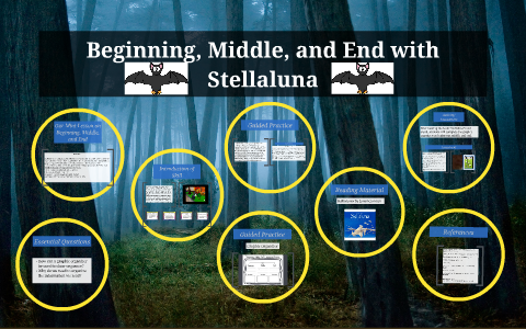 Beginning, Middle, and End with Stellaluna-Chelsea and Tia by Chelsea ...