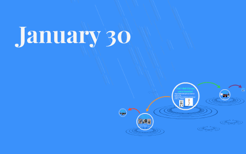 1487 - Bell Chimes were invented by Christina Petty on Prezi