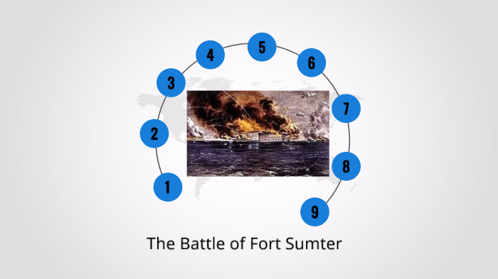 The Battle of Fort Sumter by austin thompson on Prezi