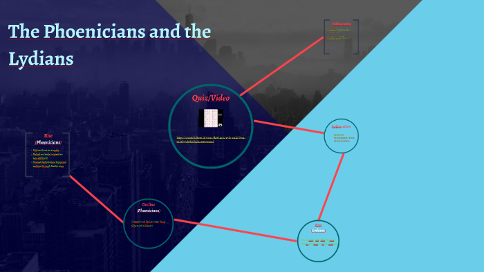The Phoenicians and the Lydians by Lexi Burnison on Prezi