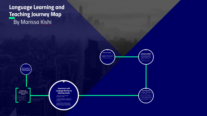 Learning Journey Map by Marissa Kishi on Prezi