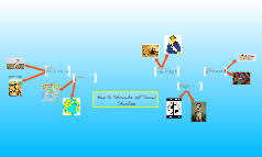5 Strands of Social Studies by Tyler Horner on Prezi