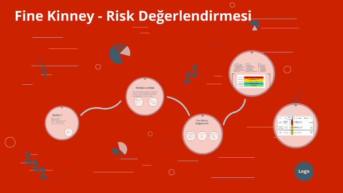 Fine Kinney by Remzi Elikılıç on Prezi