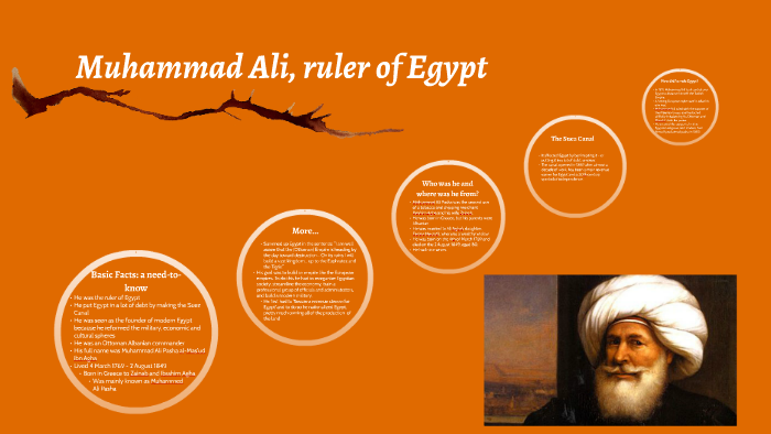 Muhammad Ali, ruler of Egypt by beth hoskins on Prezi