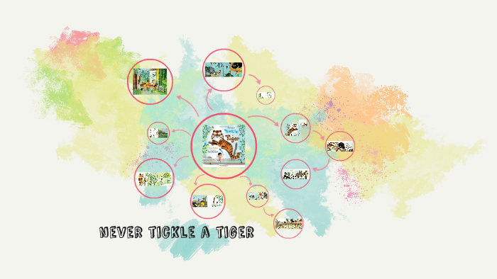 Never tickle a tiger by Sara Bueso on Prezi