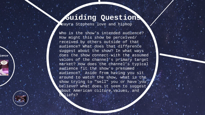 Keayra Stephens by Keayra Stephens on Prezi