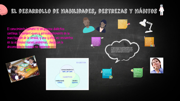 El desarrollo de habilidades, destrezas y hábitos by mary carmen vivas ... El desarrollo de habilidades, destrezas y hábitos by mary carmen vivas ...