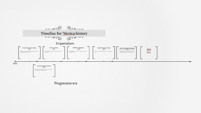 Timeline for 'Merica history by jacob lindley on Prezi