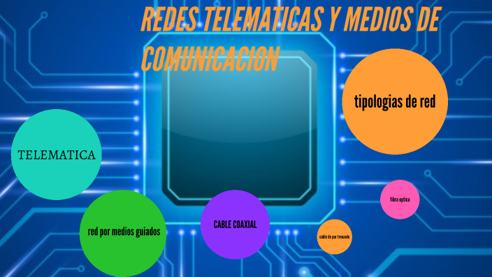 REDES TELEMATICAS Y TOPOLOGIAS by alejandra cardenas on Prezi