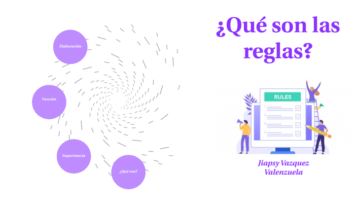 ¿Que son las reglas? by Jiapsy Vazquez on Prezi