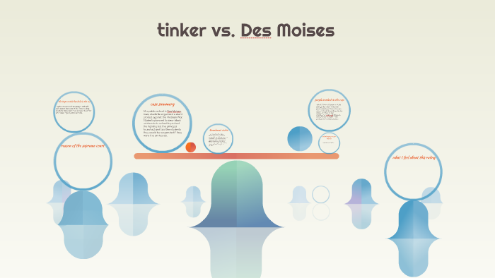 tinker vs. Des Moises by yaris caban on Prezi