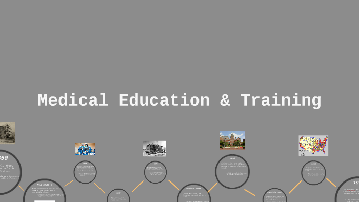 Medical Education and Training Timeline by Madison Strain
