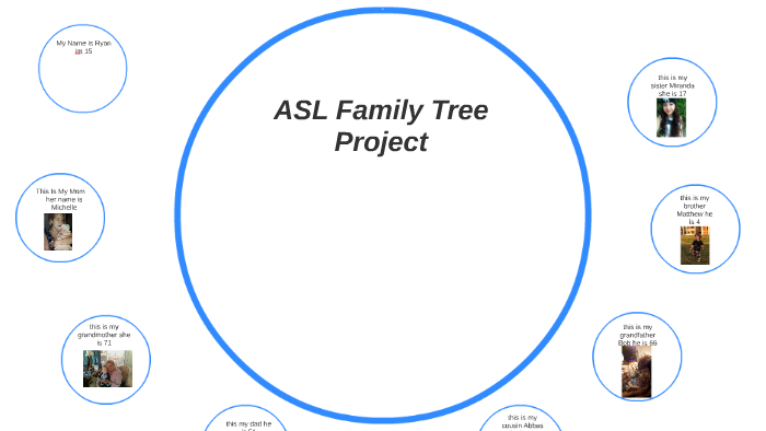 ASL Family Tree Project by ryan hageali on Prezi