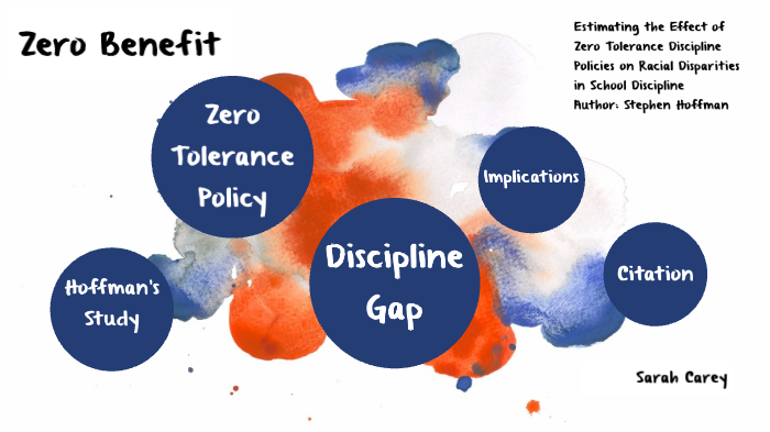 Zero Benefit by Sarah Carey on Prezi