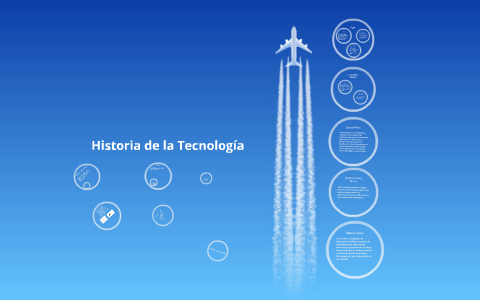 Historia de la Tecnología by on Prezi