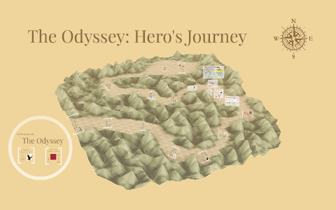 The Odyssey: Hero's Journey by Grace D'Souza on Prezi