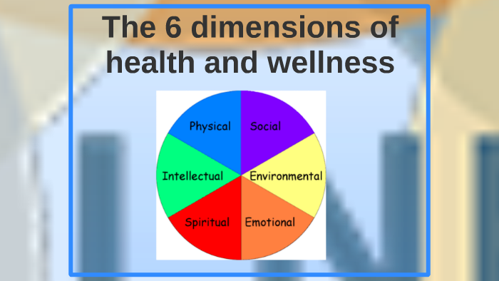 The 6 dimensions of health and wellness by breanna nordeen on Prezi