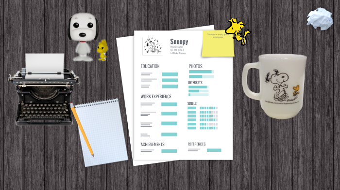 Snoopy Resume by Sydney Zdilla on Prezi