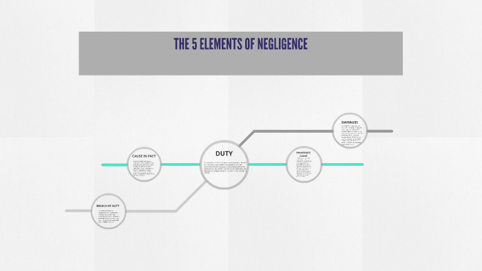 The 5 Elements of Negligence by Susan Black on Prezi