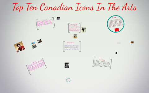Top Ten Canadian Icons In Art by eden alton on Prezi
